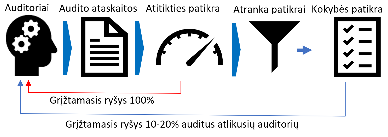 Naujiena - Lietuvos energetikos agentūra